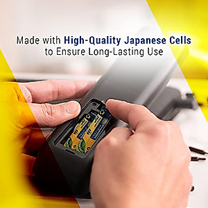 Synergy Digital Ni-MH, 1000 mAh Ultra Hi-Capacity Rechargeable AAA Batteries - 4 Count Pack Long-Lasting Triple A Batteries Use for Cordless Phones Remote Controls Toys & Other Devices