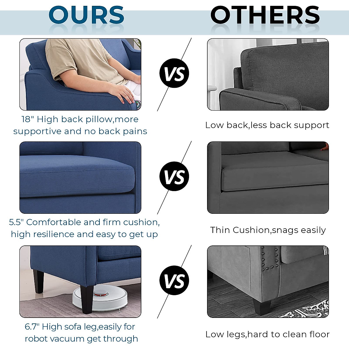 VINGLI Mid-Century Modern Loveseat and Sofa Set,53" Small Love Seat+71" Sofa Couch for Living Room,Bedroom,Apartment (Navy Blue)