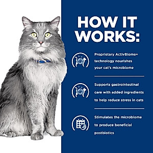Hill's Prescription Diet Gastrointestinal Biome Digestive/Fiber Care with Chicken Dry Cat Food, Veterinary Diet, 8.5 lb. Bag