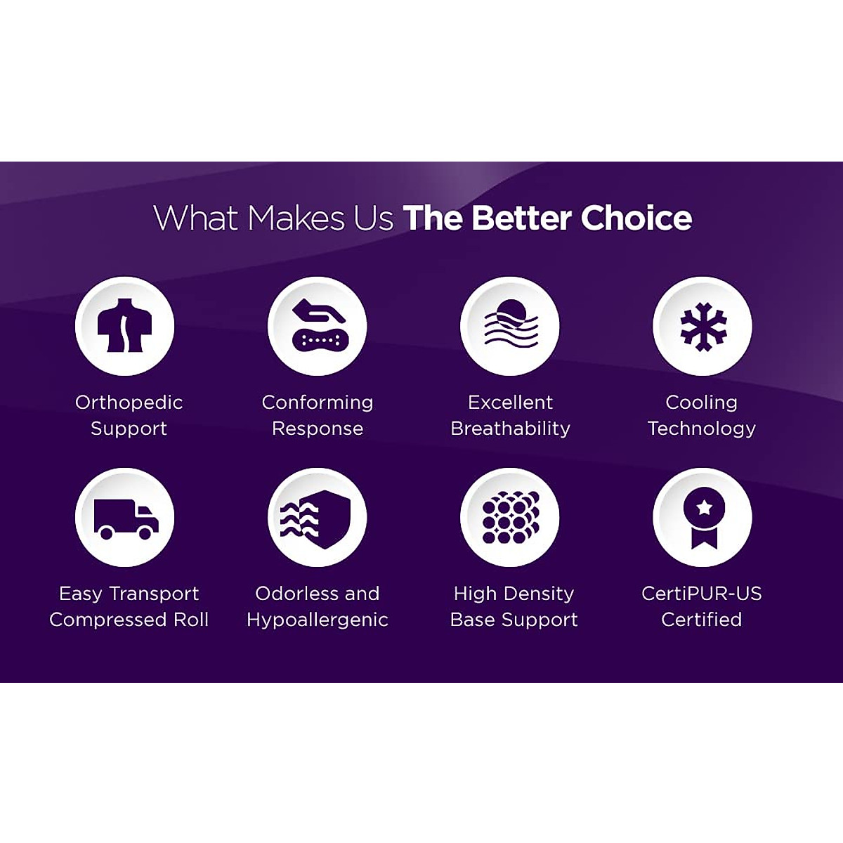 NapQueen 10 Inch Victoria Hybrid Full Size, Cooling Gel Infused Memory Foam and Pocket Spring Mattress, Bed in a Box, White