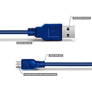 TPFOON 2Pcs Pack PS3 Controller Charger Charging Cable Sync Cord, 3M 10ft Mini USB Charge and Play Cable for PS Move/PS3/PS3 Slim Wireless Controller (Blue)