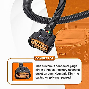 CARROFIX Custom Fit Vehicle Wiring Harness with 4 Pin Flat Trailer Connector for Hyundai Palisade, Santa Fe, Santa Cruz, Tucson, Kia Carnival, Telluride
