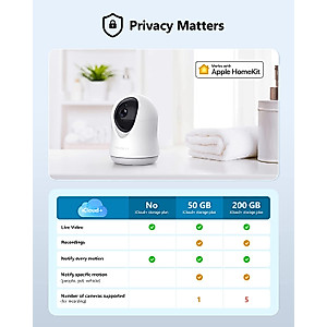 VOCOlinc Indoor Security Camera, 1080P Camera, Camera for Home Security/Baby Monitor/Pets, Pan/Tilt IP Camera with Night Vision, 2-Way Audio, Works with Apple Home HomeKit ONLY