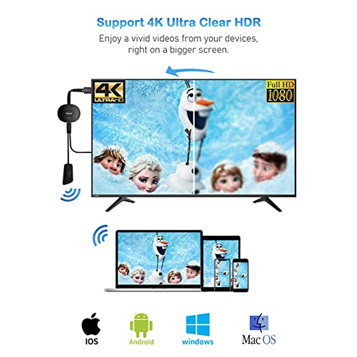 AT-Mizhi 4K Wireless HDMI Display Dongle Adapter - TV Wireless Display Adapter Stream Video/Audio from iPhone/iPad/Mac/Android/Window Laptop to HDTV/Projector/Monitor, Supports Airplay/Miracast/DLNA