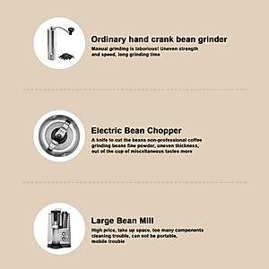 Coffee Bean Grinder, Stainless Steel Electric Coffee Grinder, Adjustable Spice Grinder Mill, Household Small Grinder, 1 Touch Operation Automatic Burr Coffee Grinder, Grind Settings for 15-20 Cup