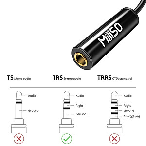 MillSO Bundle 6.35mm 1/4 Female to 3.5mm 1/8 TRS Male Stereo Audio Cable for Amplifiers, Guitar, Keyboard Piano, Home Theater, Mixing Console, Headphones