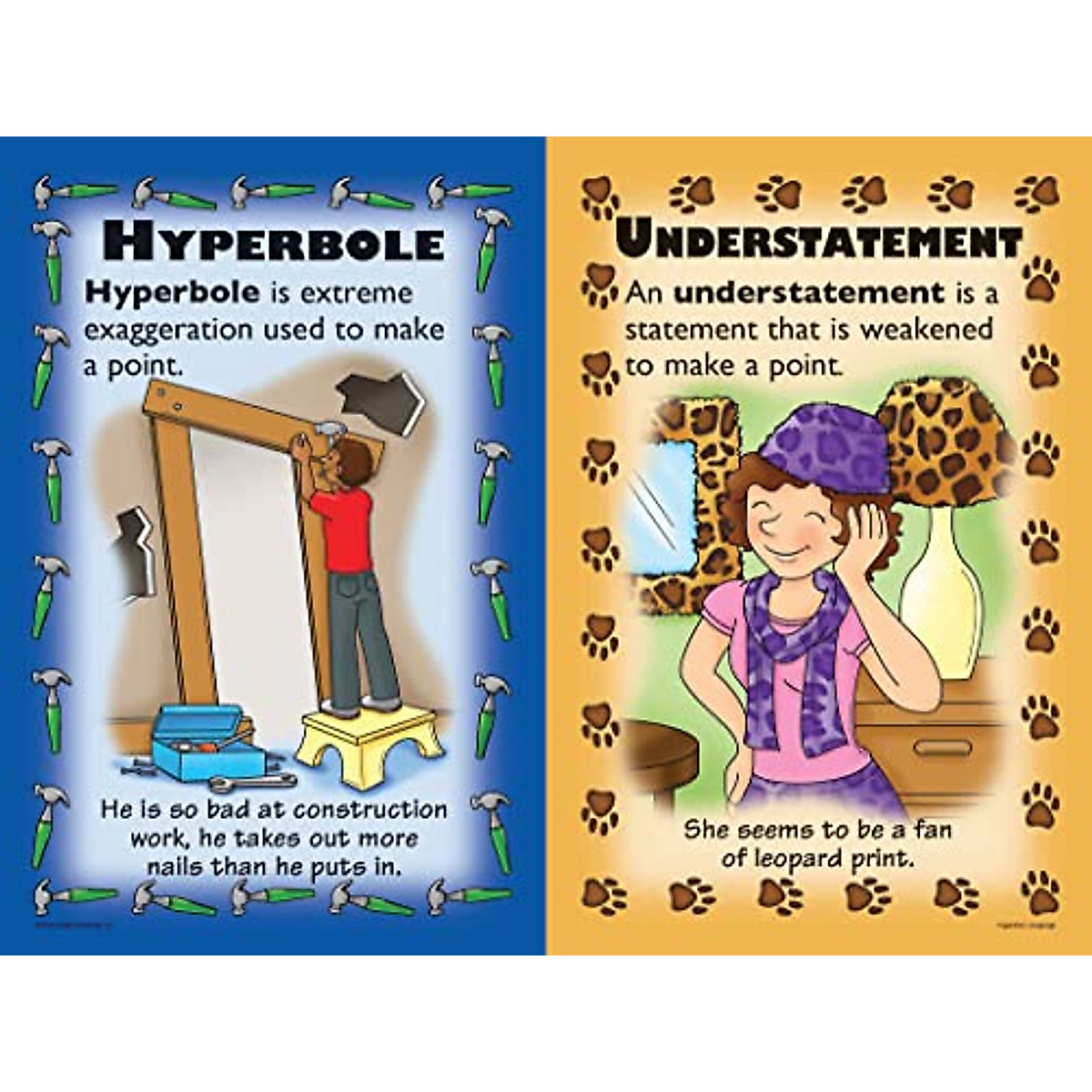 McDonald Publishing Figurative Language Poster Set (P220)