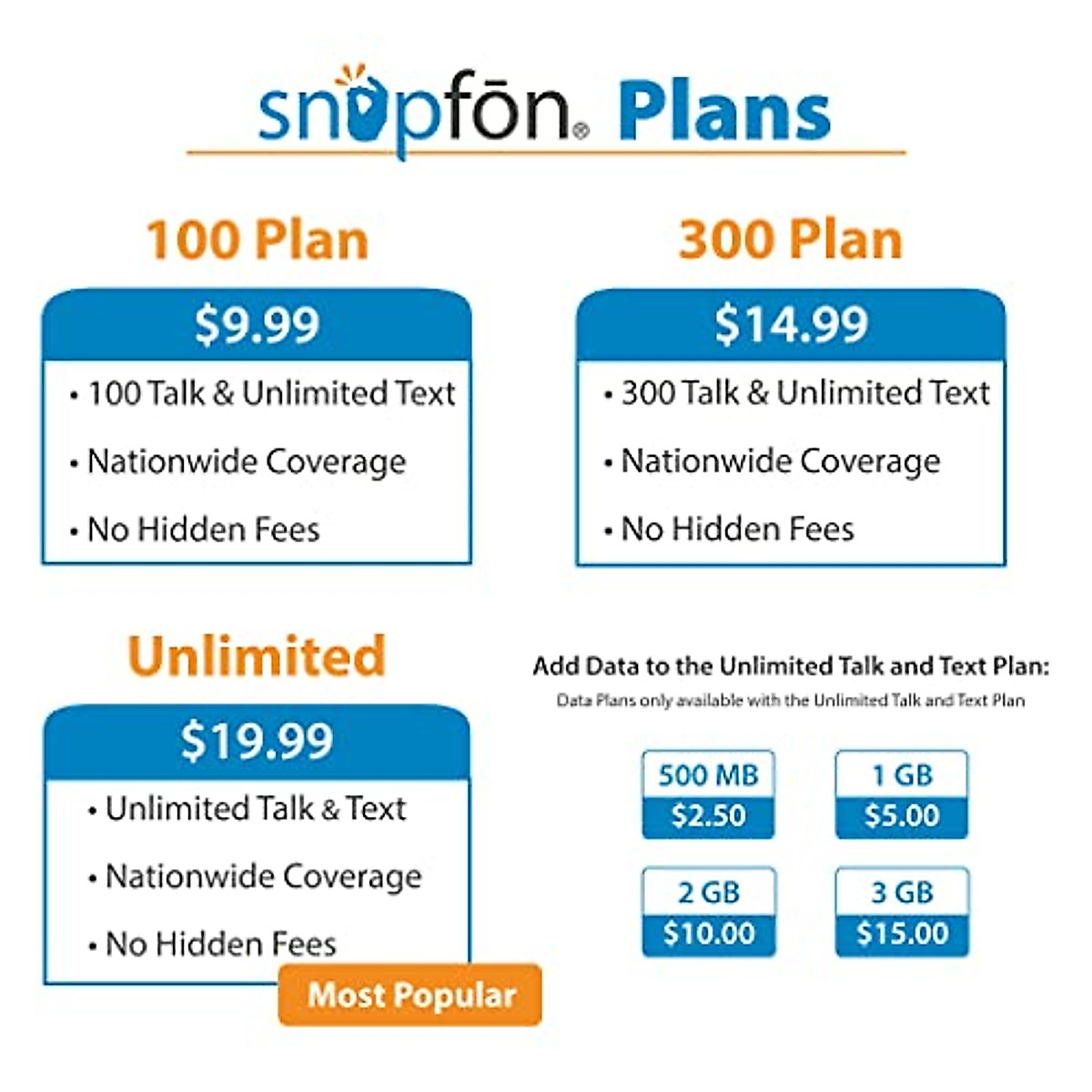 Snapfon ez4G Unlocked | Big-Button Cellphone for Seniors, Nationwide 4G Volte, SOS Button, Hearing Aid Compatible, Mobile Monitoring Service Ready