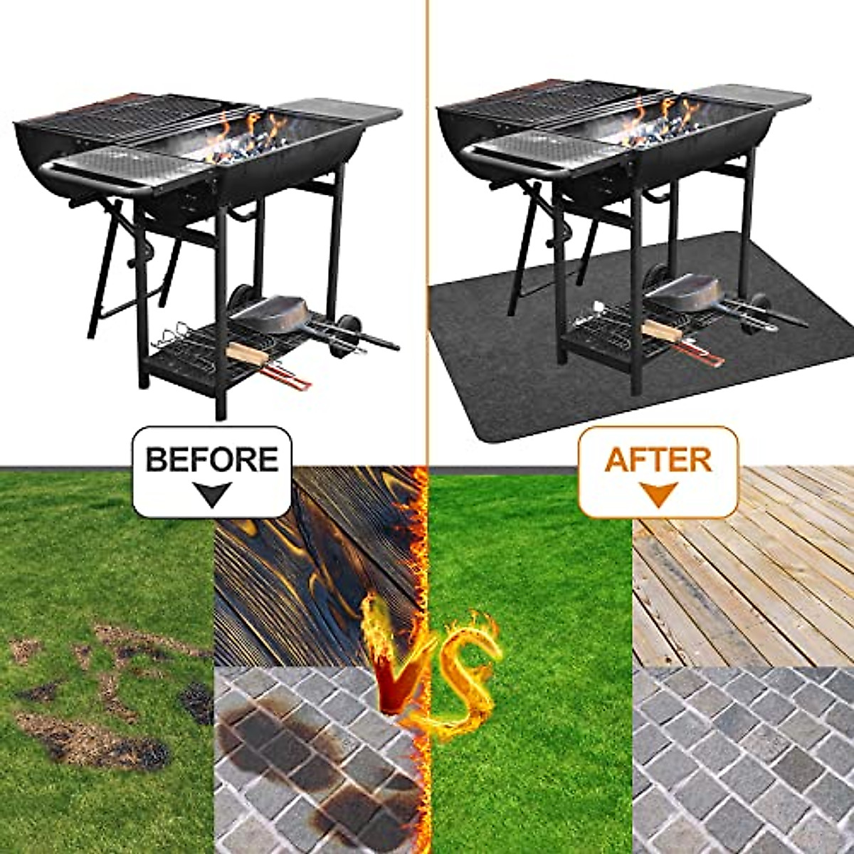LOREINTA Fireproof Grill Mats,Under Grill Mat 40×60 Inch,Grill Floor mats for Outdoor Grill,Grill Matte for Outdoor Grill for Deck,Large Grill mat,Waterproof,Oil and Dirt Resistant, Easy to Clean