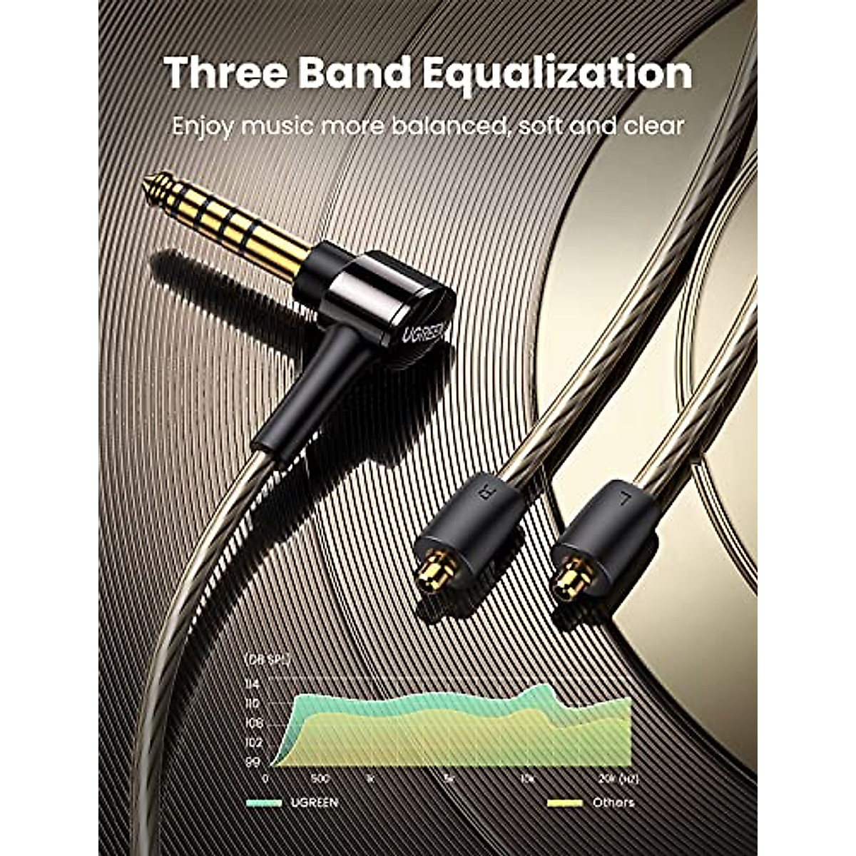 UGREEN MMCX Cable 8 Core 4.4MM to Dual MMCX Balanced Audio Cable, Silver Plated Copper HiFi Sound Audio Jack Earphone Replacement Cable Compatible with TIN Audio T2 T3 SE215 SE535, 4FT (MMCX 4.4mm)