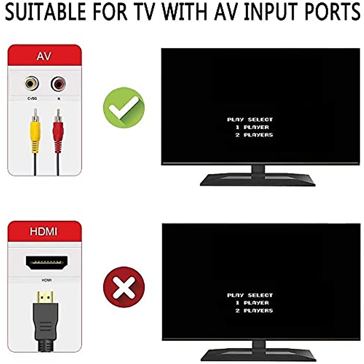 Classic Retro Console, AV Output NES Video Game Built-in 620 Games with 2 Classic Controllers