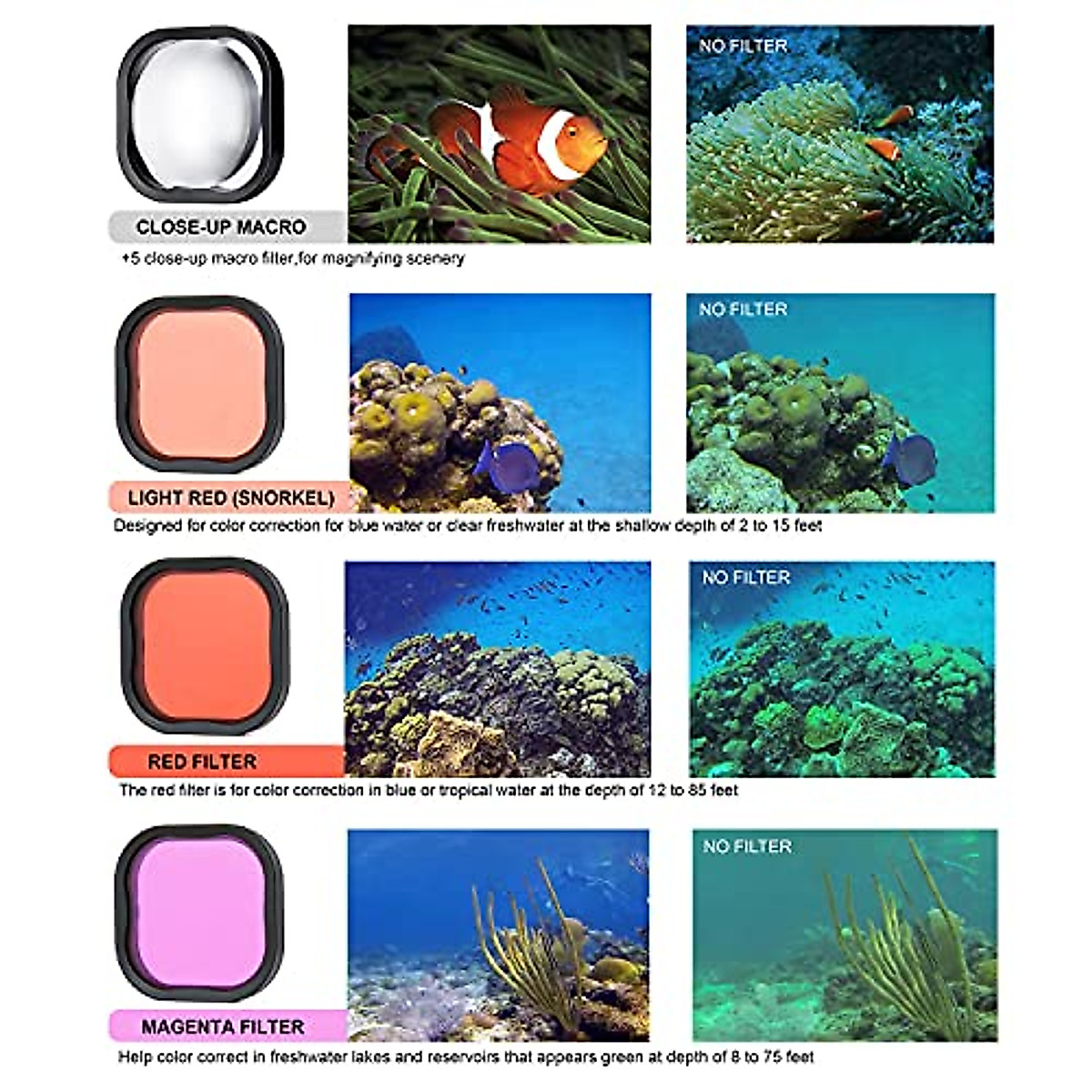 SOONSUN Waterproof Case for GoPro Hero 11 / 10 / 9 Black with 4-Pack Diving Filter - 60M Underwater Protective Housing Case for GoPro HERO11 10 9 Black with Red, Light Red, Magenta, 5X Macro Filters