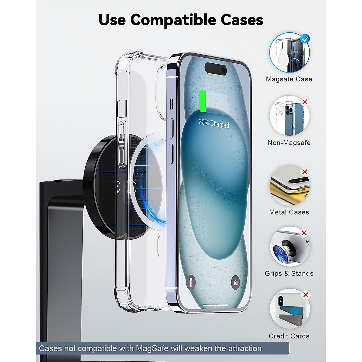 Magnetic Wireless Charger 3 in 1 - NANAMI Fast Wireless Charging Station for Multiple Devices Mag Safe Charger Stand for Apple Watch Series 8/7/SE, Phone Charger Dock for iPhone 15/14/13/12, AirPods