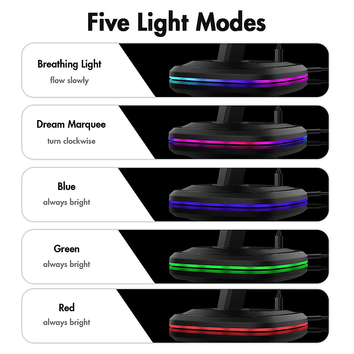 AMVR RGB Stand Holder Compatible with Oculus/Meta Quest 3/Quest 3S/Quest 2/Quest Pro/Pico 4/PSVR 2, Vertical VR Headset Charging Dock, Colorful Breathing Light