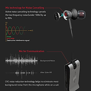 Phiaton BT 220 NC Wireless Bluetooth Headphones – Active Noise Cancelling Bluetooth Headphones with Long Battery Life and Wireless Headphone Mic