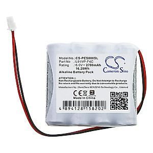 BCXY Battery Replacement for GP GPRHORW01018