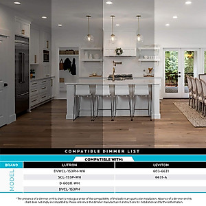 LUXRITE 4 Pack PAR38 LED Outdoor Flood Light Bulbs, 120W Equivalent, 1250 Lumens, 5000K Bright White, 15W Dimmable, Indoor Outdoor Spotlight Bulb, Wet Rated, E26 Standard Base, UL Listed
