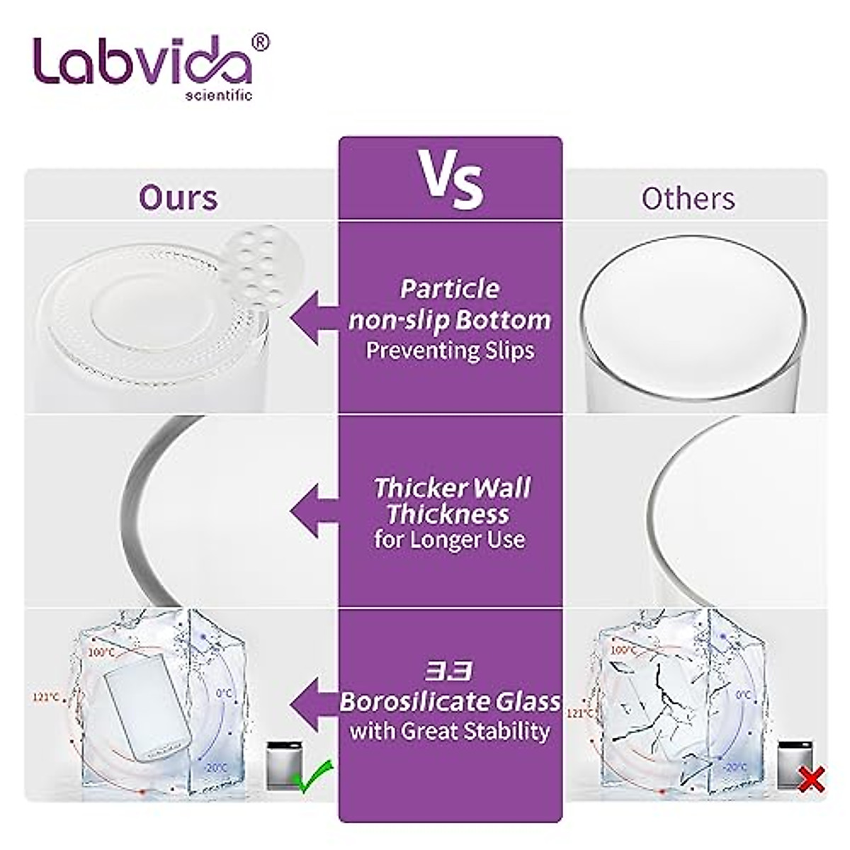 Labvida 6pcs Glass Food Storage Jars 21.3/33/62.6oz-3/2/1pcs Food Containers with Airtight Pine Lids, for Pasta, Cookies, Nuts, Coffee Beans, Canisters for Kitchen, Pantry, LVAG009