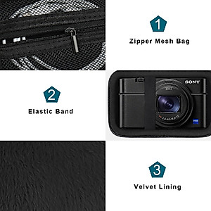 Canboc Carrying Case for Sony RX100 VII/ RX100 VI/ RX100 V/ RX100 IV/ RX100 III Compact Digital Camera, Point and Shoot Vlogging Camera Bag, Zipper Mesh Pocket fits USB Cable, Batteries, Black