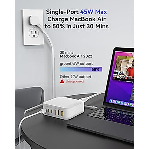USB C Charger Block, 6 Ports Fast Wall Charger, 130W GaN III Charging Station with PD 45W, Dual PD 20W, 3 USB-A, 3 USB-C, QC, PPS, 6ft Cord, Compatible with iPhone, Galaxy, Pixel, MacBook air White