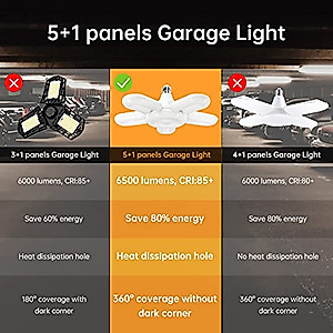 Deformable U-Shaped LED Garage Light, 60W Energy-Saving LED Ceiling Lights, 6500LM Bright Workbench Light with 5 Adjusted Led Light Panels, E26/E27 Basement Led Shop Lights for Workshop, Basement