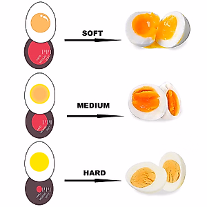Boiled Egg Timer, Heat Sensitive Hard, Medium, Soft Boiled Color Changing Reusable Safe, Durable (red)