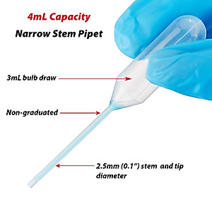 Globe Scientific Transfer Pipet, 136020-500, 4.0mL Capacity, Narrow Stem, Non-Sterile, Short, 85mm Length, Bulb Draw - 3mL, 500/Box