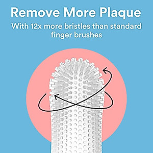 Jasper 360º Dog Toothbrush, Cat Toothbrush, Dog Tooth Brushing Kit, Dog Teeth Cleaning Kit, Dog Dental Care, for Use with Dog Toothpaste and Cat Toothpaste, 2-Pack Clear