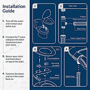 Bio Bidet by Bemis SlimTwist Freshwater Spray Bidet Attachment For Toilet, White, Non Electric, Easy Install