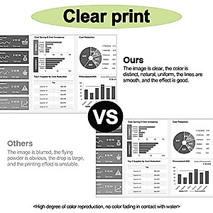 TN-436BK TN436 Toner Cartridge (Black, 1-Pack) Extra High Yield Compatible TN-436BK Toner LVEL Replacement for Brother MFC-L8690CDW MFC-L8900CDW MFC-L9570CDWT MFC-L9570CDW Printer