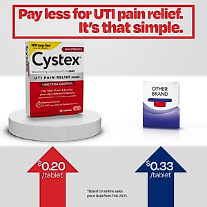 Cystex UTI Pain Relief, Maximum Strength, Relieves Pain & Urgency of Urinating, FSA HSA Eligible & Approved, 48 Count
