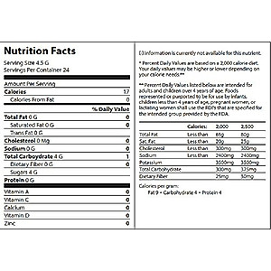 Strawberry & Chocolate Magic Milk Fun Straws 24 Each (2pk)