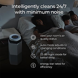 Puraclenz Core Air & Surface Purifier – H13 True HEPA Removes Allergens, Smoke, Dust, Pollen + PCO Purification Destroys Mold Spores, Viruses & Bacteria Mid-Air & On Surfaces; Covers Up To 1,575 SqFt