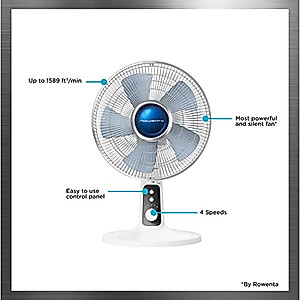Rowenta Turbo Silence Table Fan 12 Inches Ultra Quiet Fan Oscillating, Portable, 4 Speeds, Manual Turn Dial, Indoor VU2730