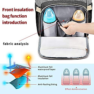 Diaper Bag Backpack, Diaper Bags for Women, Baby Bags for Girls, Diaper Bag with Changing Pad, and Insulated Pockets (Dark Grey +Light Grey)