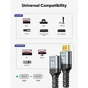 Highwings 8K 4K HDMI Extender Cable, Short HDMI Extension Cable 2.1 4K@30Hz/ 60Hz/ 120Hz, Ultra high Speed HDMI Adapter Male to Female Compatible with PS5 Roku Stick Blu Ray Player HDTV Laptop 1FT