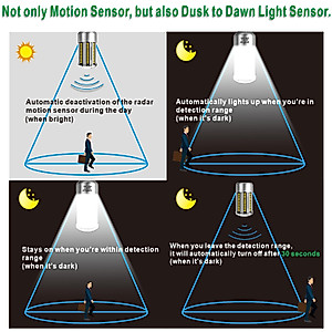 Radar Motion Sensor Light Bulbs A19 250W Equivalent AC85-265V 27W Motion Detector Auto Activated Dusk to Dawn Security Outdoor Porch Lights LED Bulb Daylight White 3375LM E26/E27 (2 Pack)