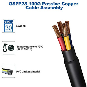 CYSKY 100G QSFP28 DAC Cable, 2-Meter (6.56ft) Passive Direct Attach Copper Twinax Cable for Cisco, Ubiquiti, D-Link, Netgear, Mikrotik, Open Switch Devices