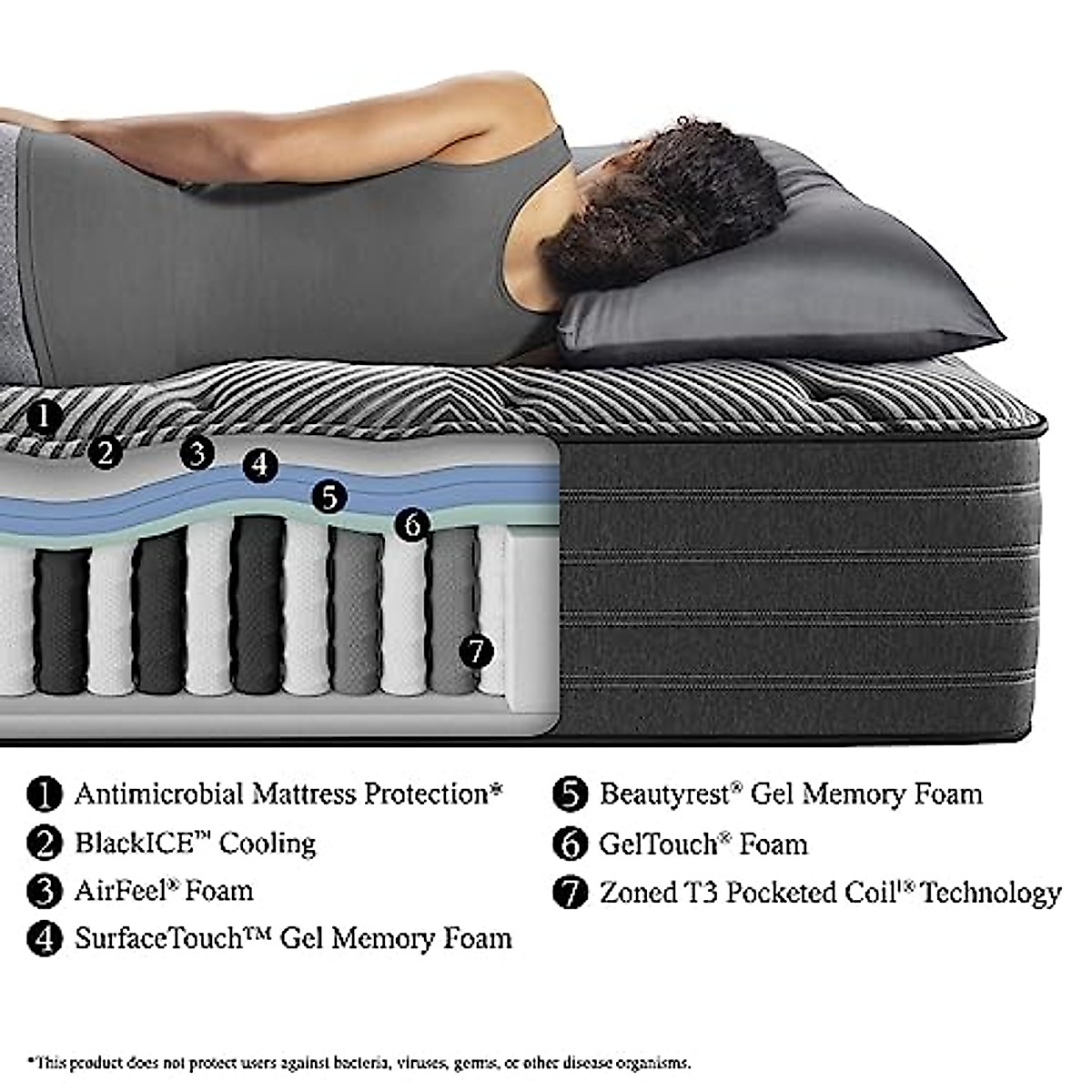 Beautyrest Black L-Class 13.5” Medium Cal King Mattress, Cooling Technology, Supportive, CertiPUR-US, 100-Night Sleep Trial, 10-Year Limited Warranty