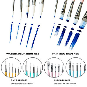 HIMI Gouache/Watercolor Paint Brushes Set 5 Pcs for Acrylic Oil Watercolor Face & Body Gouache Painting Nice Gift Art hobbyist,Adults (Blue, Watercolor Brush)