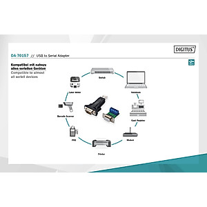 Digitus USB to Serial Adapter, USB 2.0