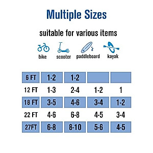 NDakte Bike Lock, Extra Long Straight Cable Lock(6ft to 27ft) with Resettable Combination, Unique Male Narrow Designed to Especially Suitable for Kayak, Scooter and Paddle Boards Canoe Jet Ski