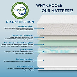 LIFERECORD Twin Mattress, 8 inch Gel Memory Foam Twin Size Mattress for a Cool Sleep Bed in a Box Pressure Relief, Medium Firm Mattresses CertiPUR-US Certified,White