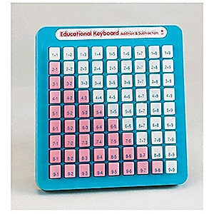 Small World Toys Portable Math Keyboard-The Pluses And The Minuses