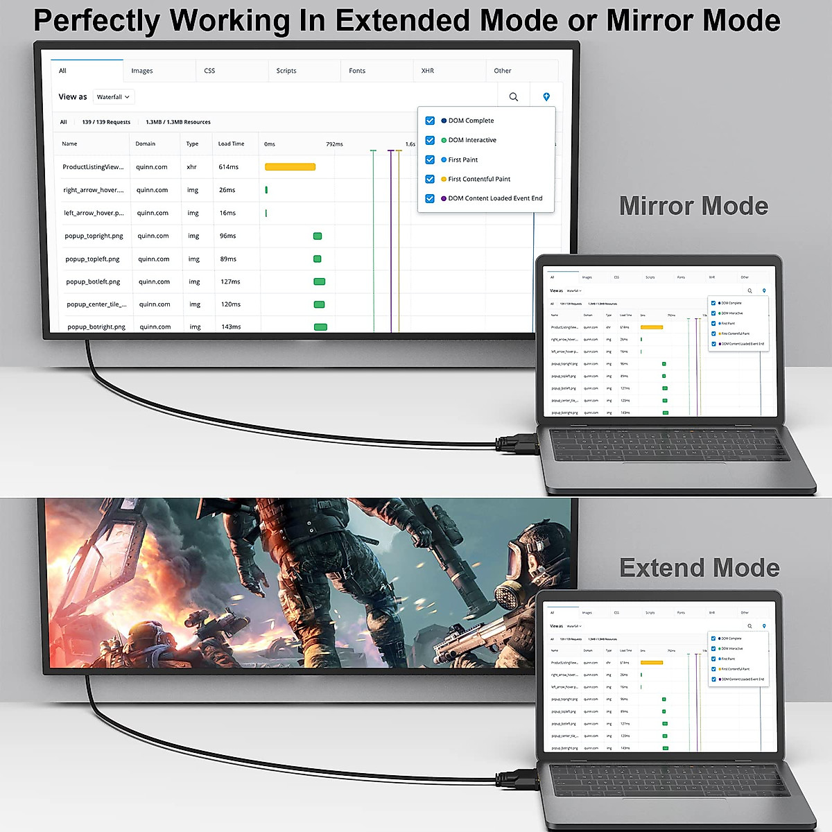 BENFEI Active DVI-D to VGA, DVI-D 24+1 to VGA 6 Feet Cable Male to Male Gold-Plated Cord