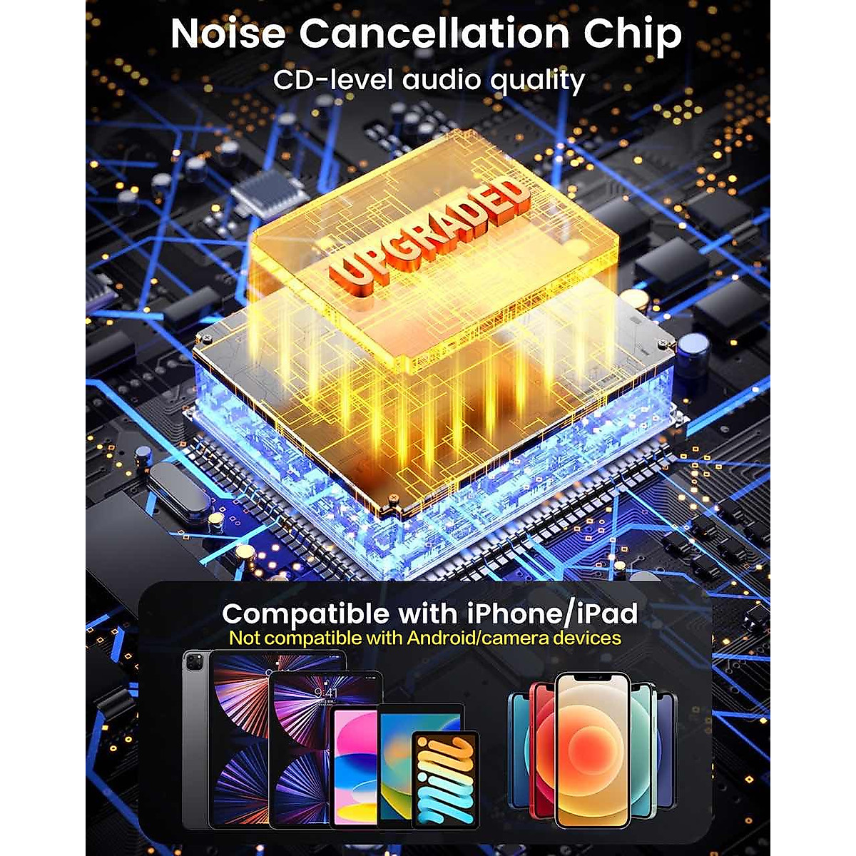 Kingwell Wireless Lavalier Microphone for iPhone, 2 Mini Microphones with Clearer Audio, Wireless Lapel Microphone for Video Recording, Interview, Vlog (White)