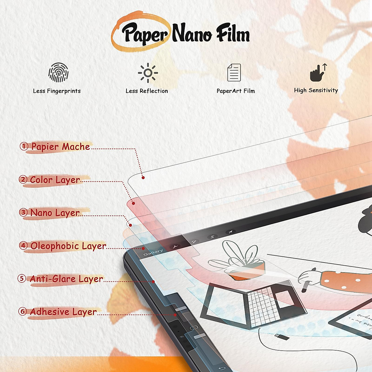 KCT 2+2 Pack Paperfeel Screen Protector Compatible with iPad Pro 11 Inch 2021&2020 with Transparent Camera Lens Protector, Anti-Glare&Matte Compatible with Apple Pencil, for Writing & Drawing