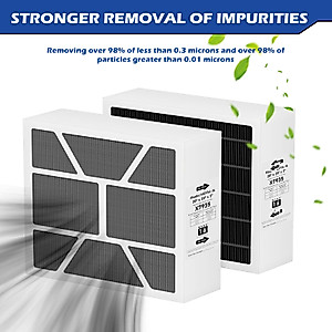X7935 20"x20"x5" MERV 16 Furnace Air Filter Replacement Compatible with Lennox X7935 Filter Model HCC14-23 and Honeywell Filter Models FC100A101 And FC200E1011, 2 Pack