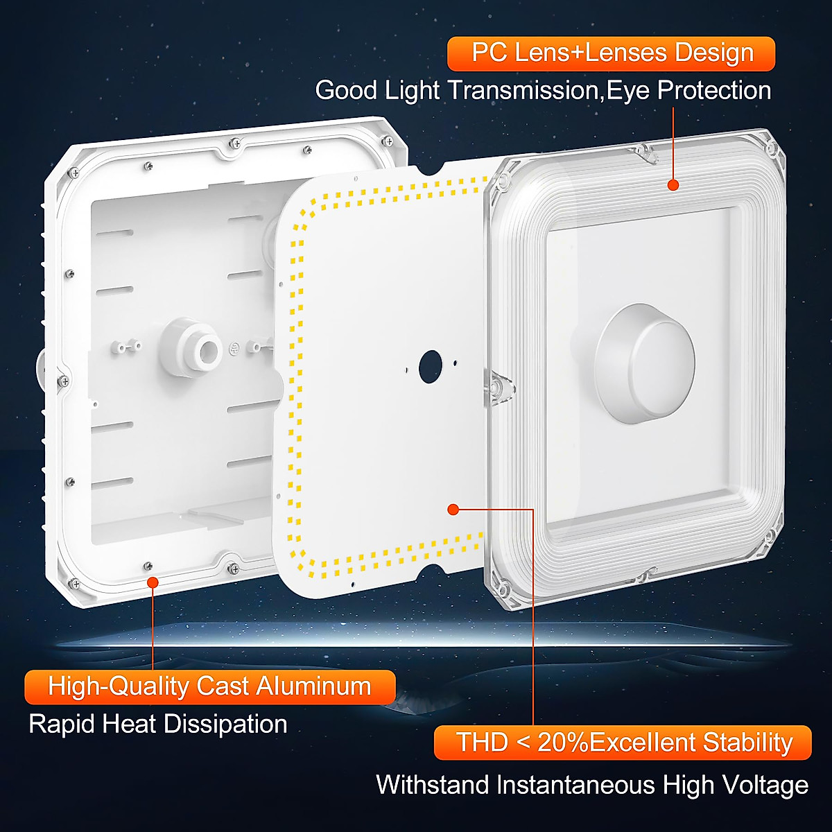 BBESTLED LED Canopy Light with Photocell, 60W 80W 100W Adjustable, UL&DLC Listed 13500LM Carport Lights 3000K/4000K/5000K, AC100-277V IP65 Waterproof Canopy Light for Gas Station, Dusk to Dawn