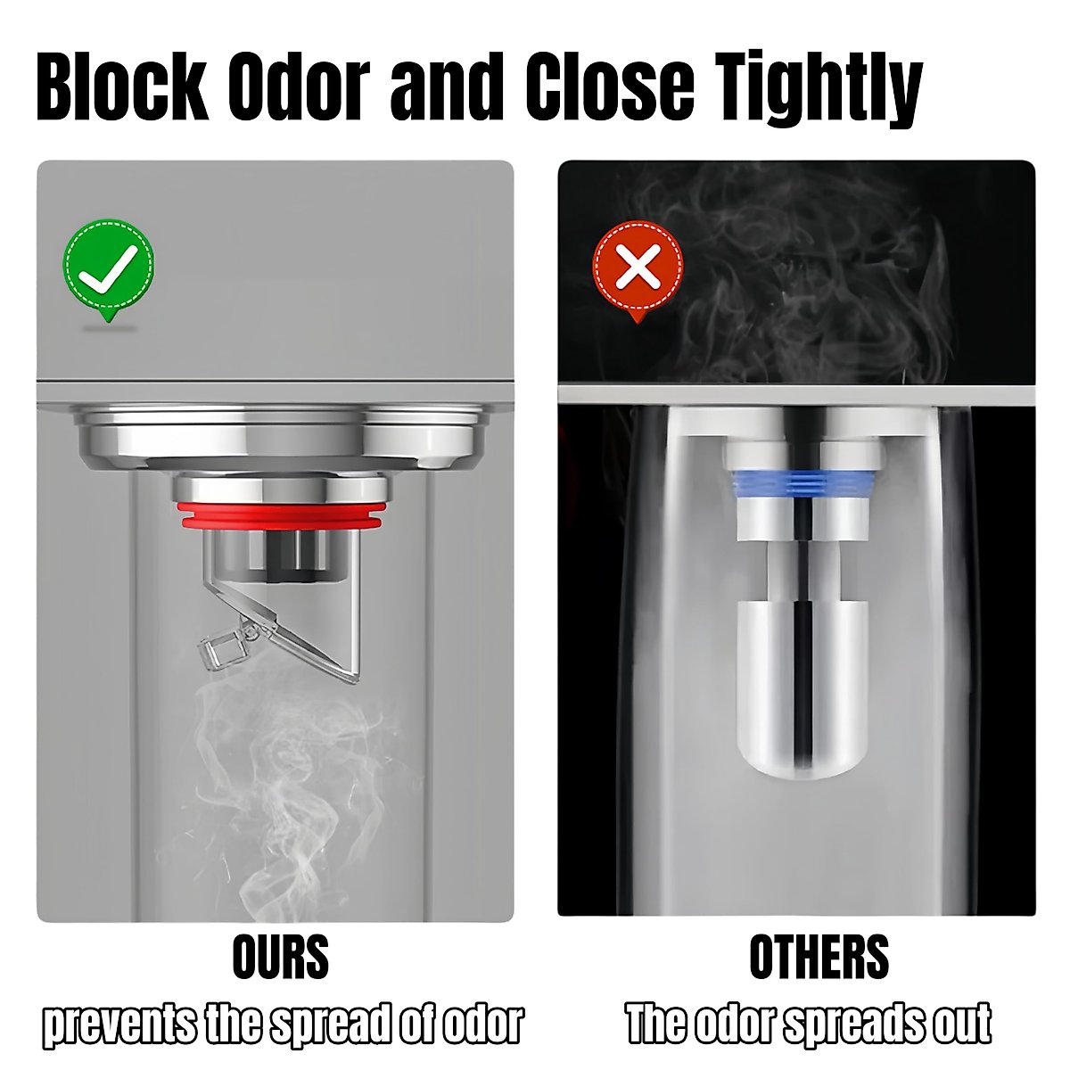 COLDDD Odor Proof Floor Drain, Floor Drain backflow Preventer, Anti-Odor Floor Drain, Prevent Backflow, Prevent Odor Dispersion in Bathrooms, and Kitchens (1.5''-2.0'' Caliber) (2)